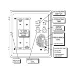 Yard Sentinel RC Ultrasonic Pest Repellent - Bird Control Australia